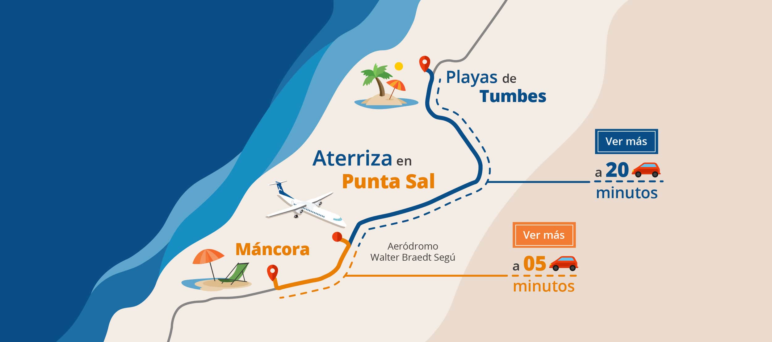 Promociones | Atsa Airlines