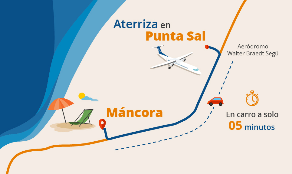 Atsa Airlines | Pasajes aéreos y promociones en vuelos nacionales