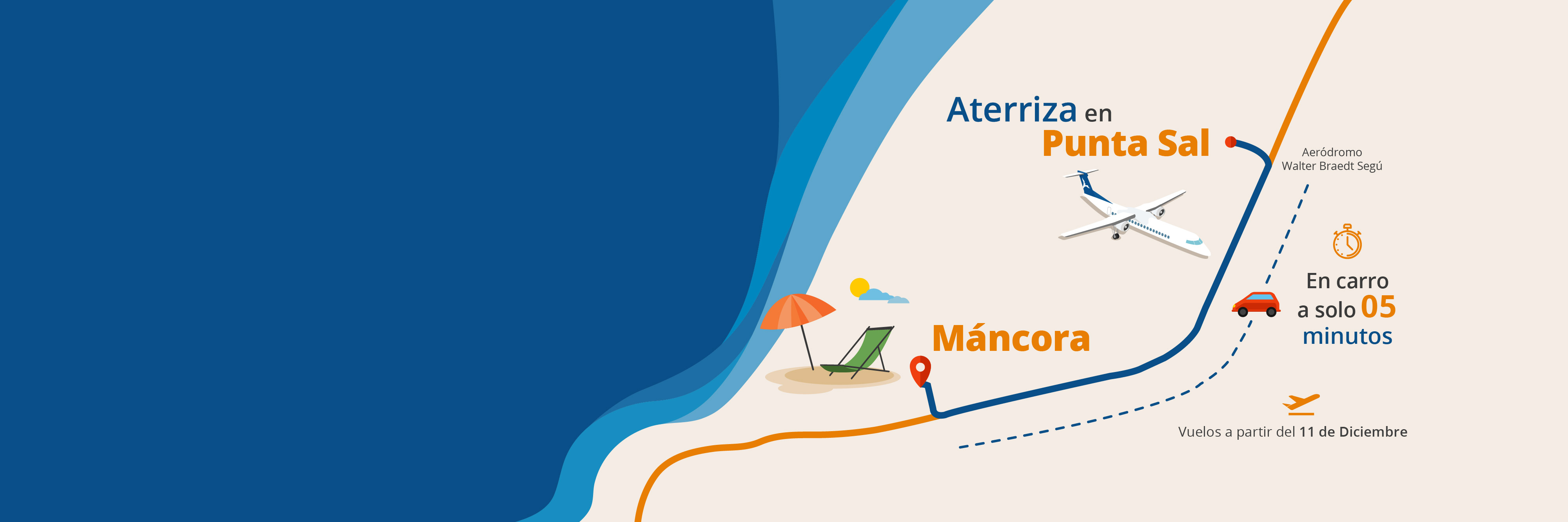 Atsa Airlines | Pasajes aéreos y promociones en vuelos nacionales